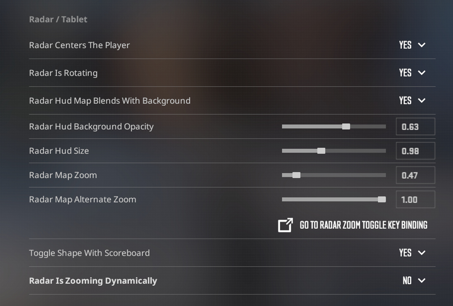 CS2 Best Settings & Options Guide [806 Pro Players, Apr 2025]
