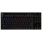 Gaming Keyboards List & Specs Comparison - ProSettings.net