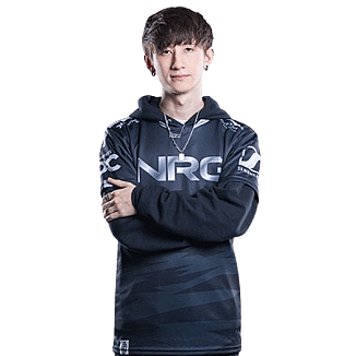 Apex Legends Player Settings & Guides - ProSettings.net