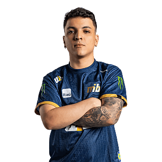 havoc VALORANT Settings, Crosshair & Config - ProSettings.net