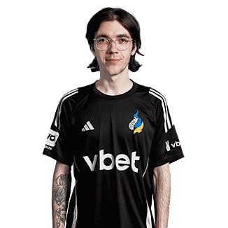 nicx CS2 Settings, Crosshair & Config - ProSettings.net