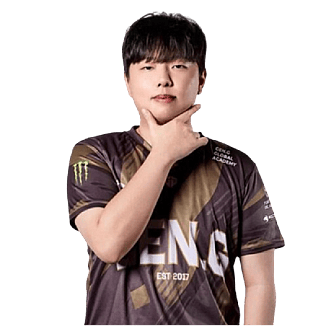 Foxy9 VALORANT Settings, Crosshair & Config - ProSettings.net