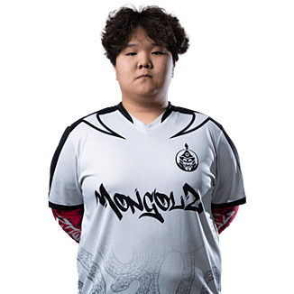 The Mongolz - ProSettings.net