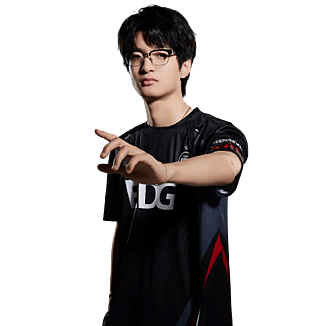 Edward Gaming - ProSettings.net