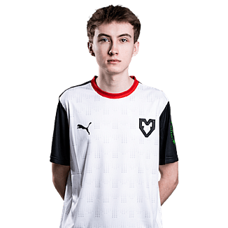 KEi CS2 Settings, Crosshair & Config - ProSettings.net