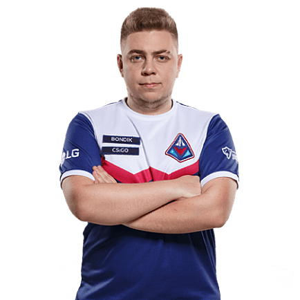 CS2 Player Settings & Guides - Page 8 of 44 - ProSettings.net