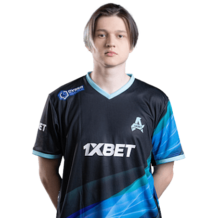 Aurora - ProSettings.net