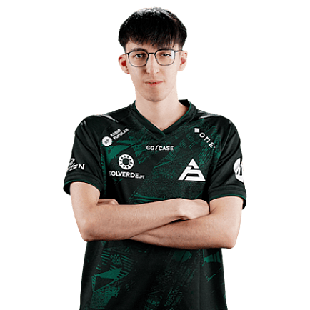 Snappi CS2 Settings, Crosshair & Config - ProSettings.net