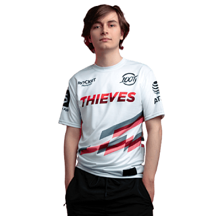 VALORANT Player Settings & Guides - Page 4 of 32 - ProSettings.net