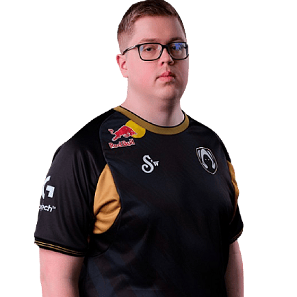 Wo0t VALORANT Settings, Crosshair & Config - ProSettings.net