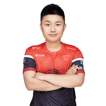 TyLoo - ProSettings.net
