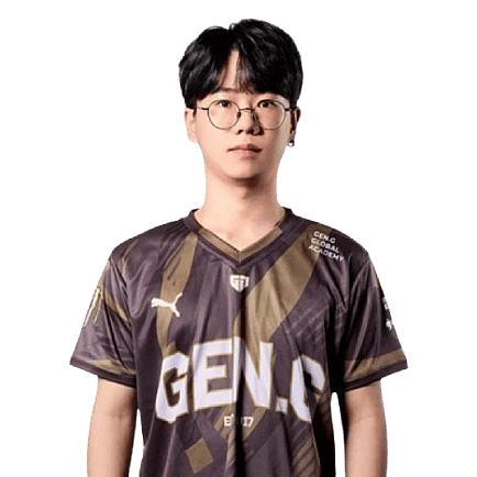 VALORANT Player Settings & Guides - Page 8 of 31 - ProSettings.net