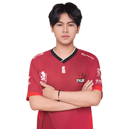 TyLoo - ProSettings.net