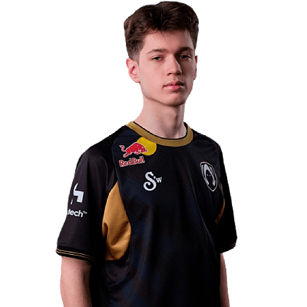 VALORANT Player Settings & Guides - Page 2 of 31 - ProSettings.net