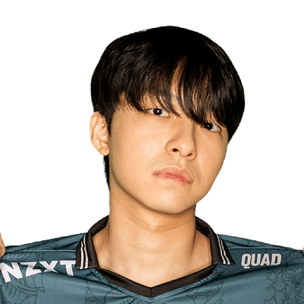 Busio League of Legends Settings, Crosshair & Config - ProSettings.net