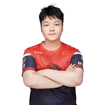 TyLoo - ProSettings.net