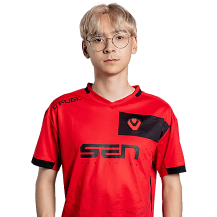 Browse all players - ProSettings.net