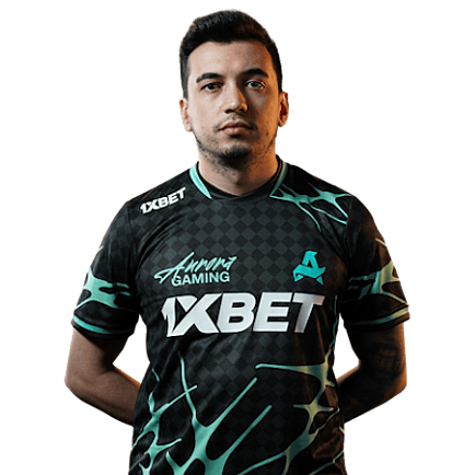 gr1ks CS2 Settings, Crosshair & Config - ProSettings.net