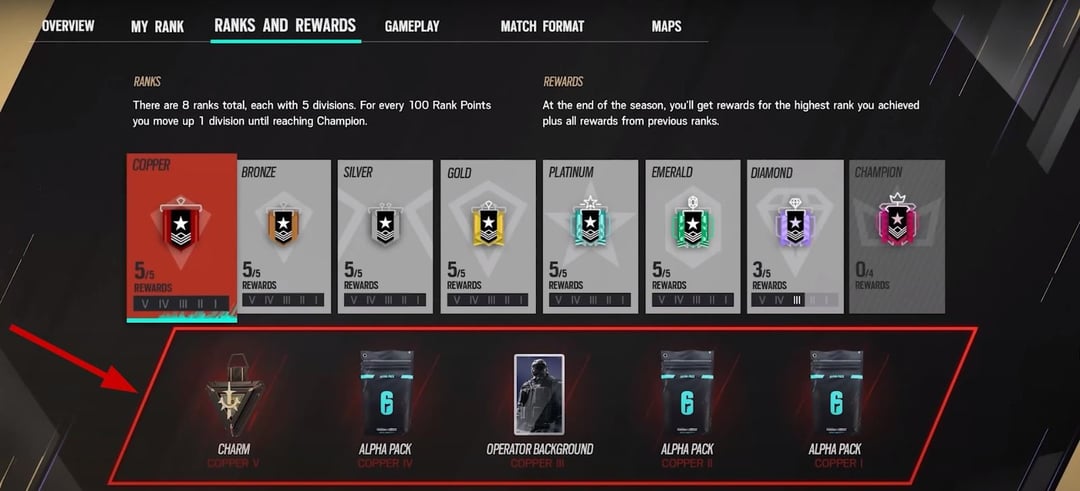 Rainbow Six Siege Ranks Explained - ProSettings.net Rainbow Six Siege Ranks Explained - ProSettings.net
