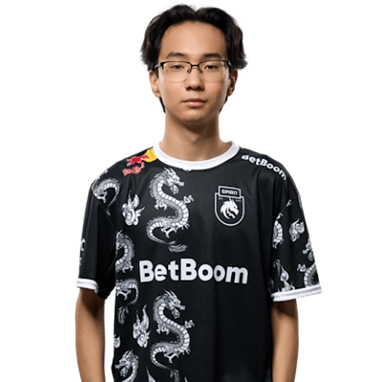 Team Spirit Academy - ProSettings.net