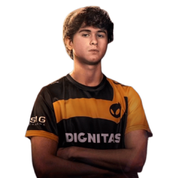 Best Fortnite Players in 2023 - ProSettings.net