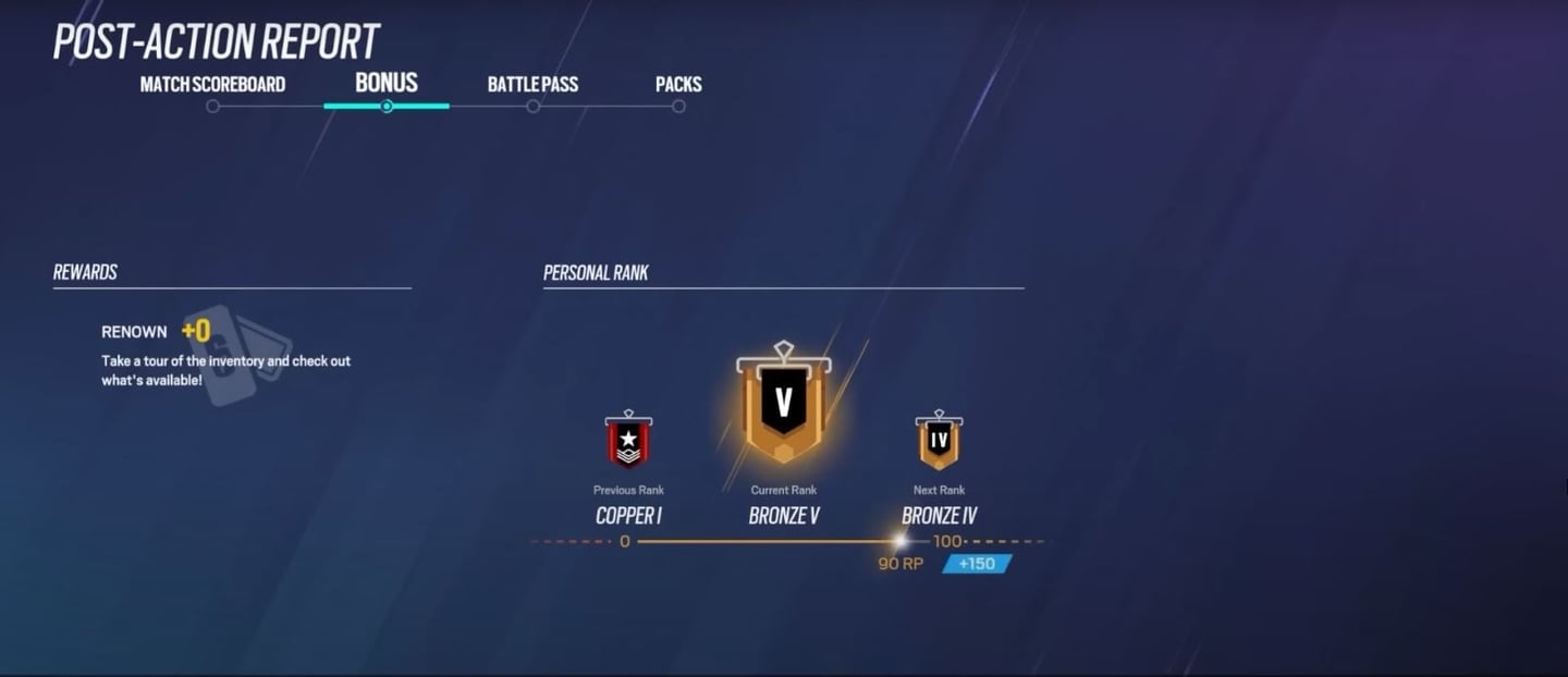 Rainbow Six Siege Ranks Explained - ProSettings.net