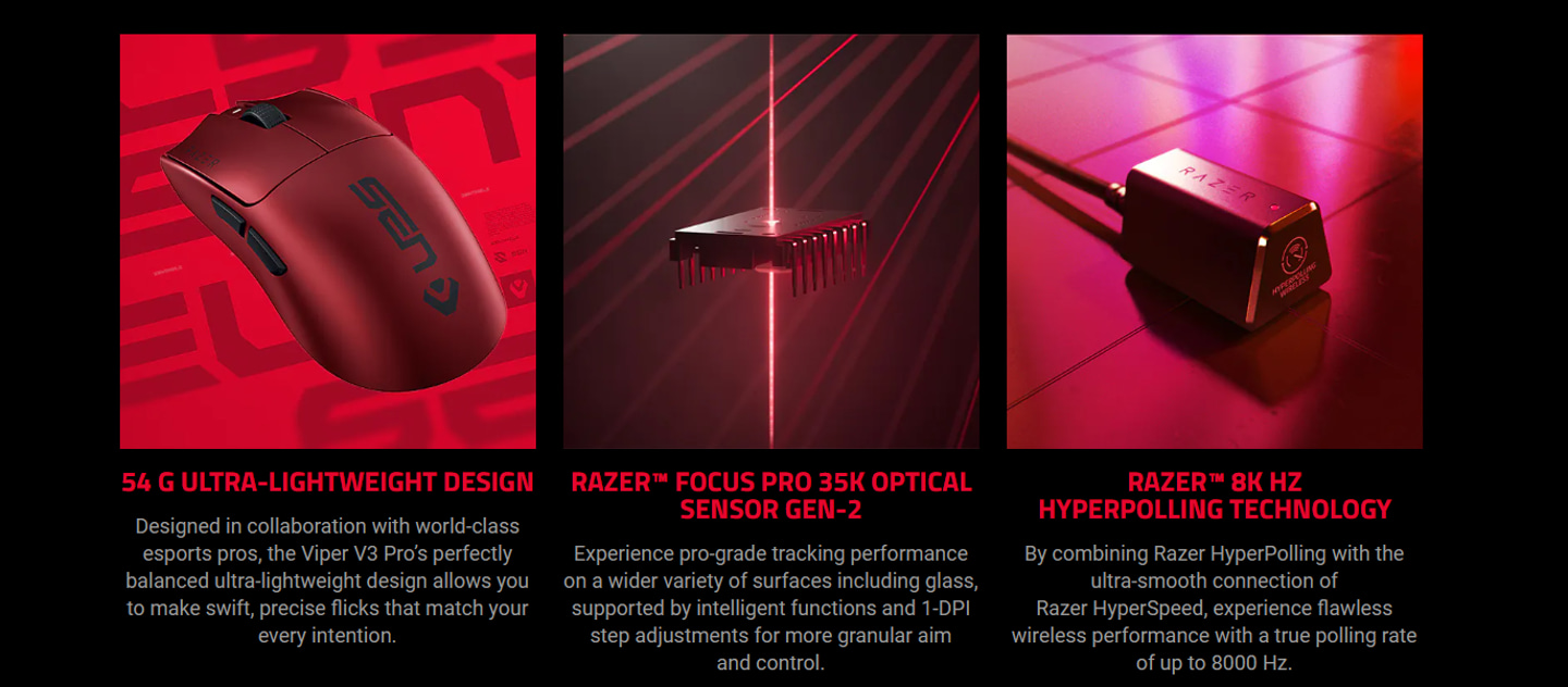 The Rise of the Razer Viper V3 Pro - ProSettings.net