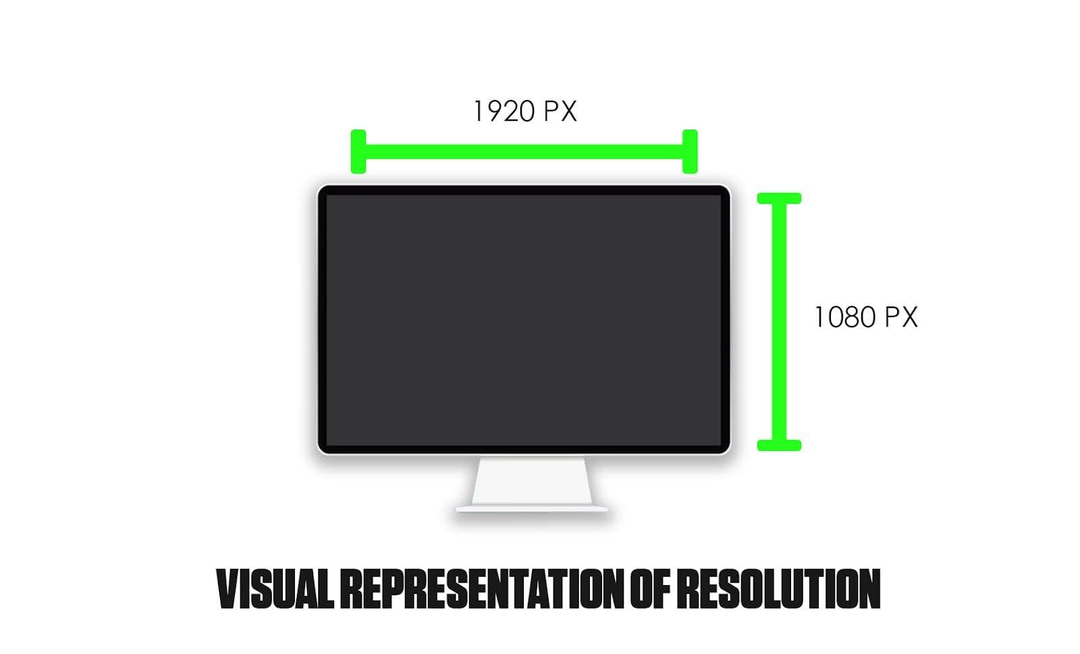 Best CS2 Resolutions - How To Change Your CS2 Resolution - ProSettings.net