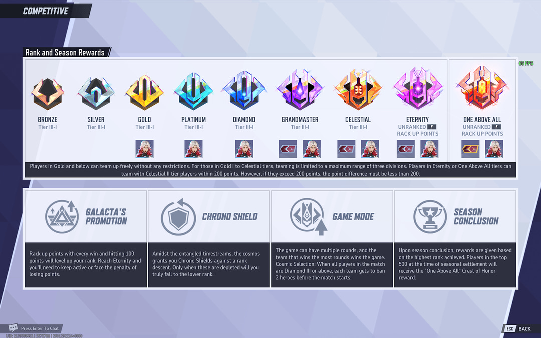 Marvel Rivals Ranked Explained - ProSettings.net