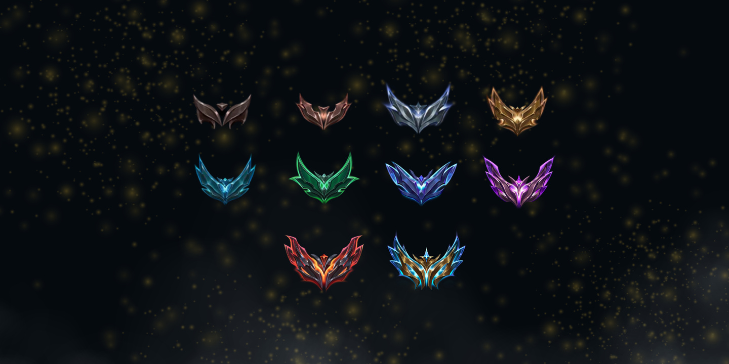 League of Legends Ranks Explained - ProSettings.net