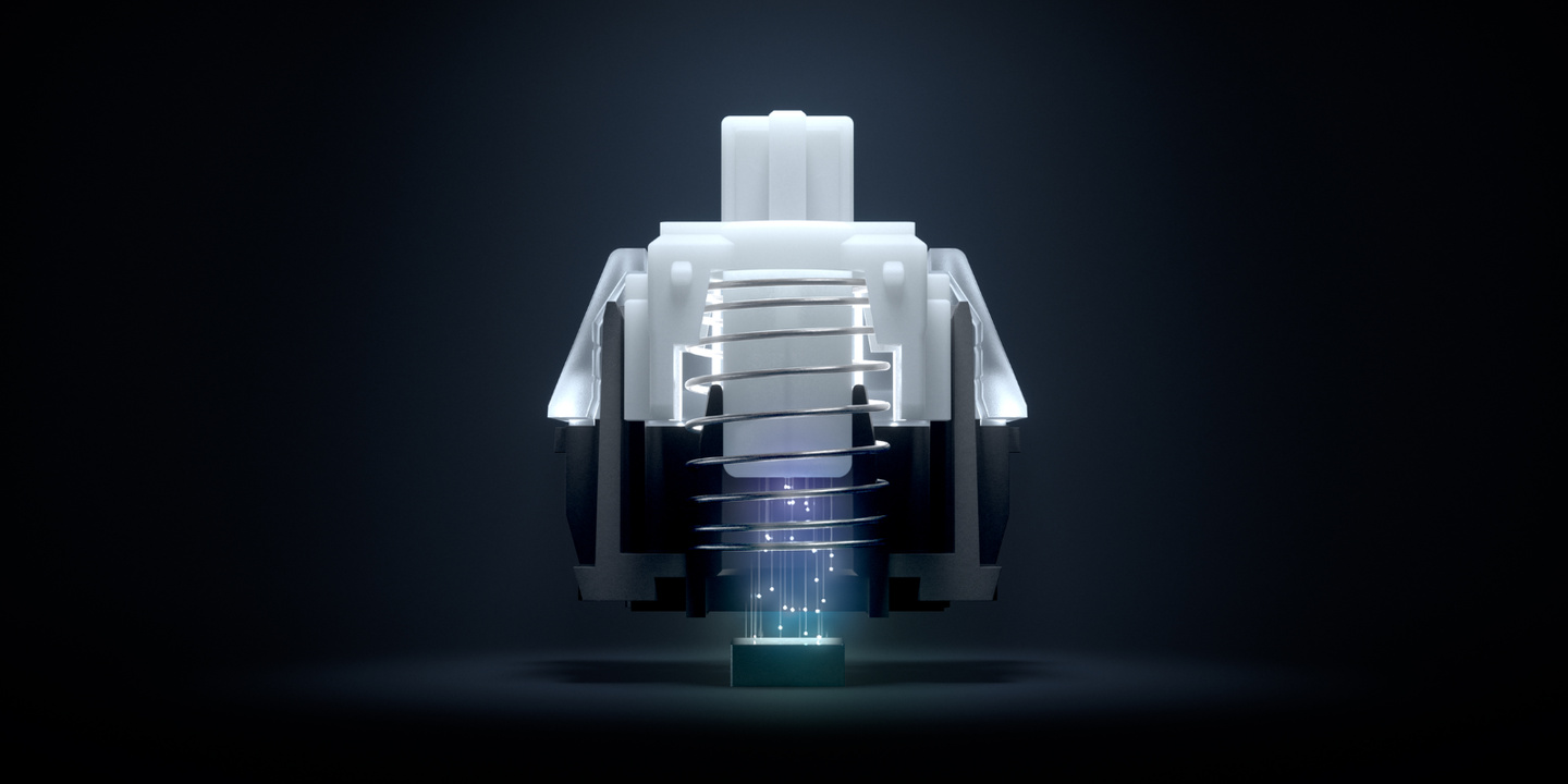 What Are OmniPoint Switches? - ProSettings.net