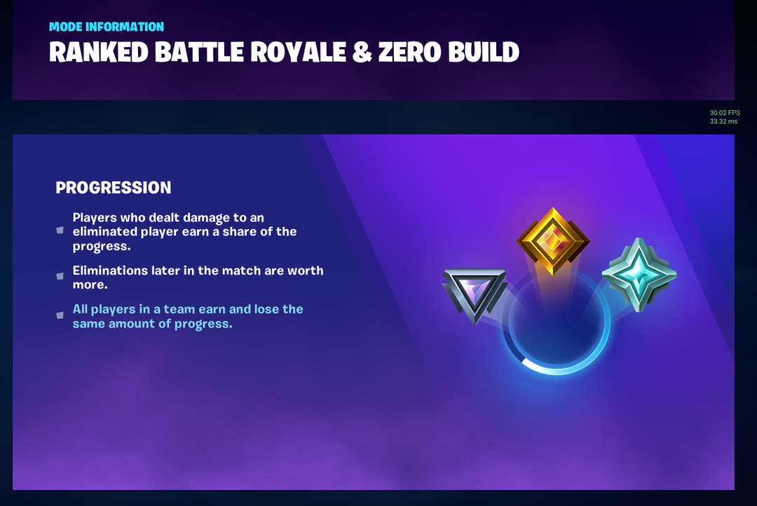 Fortnite Ranks Explained - ProSettings.net