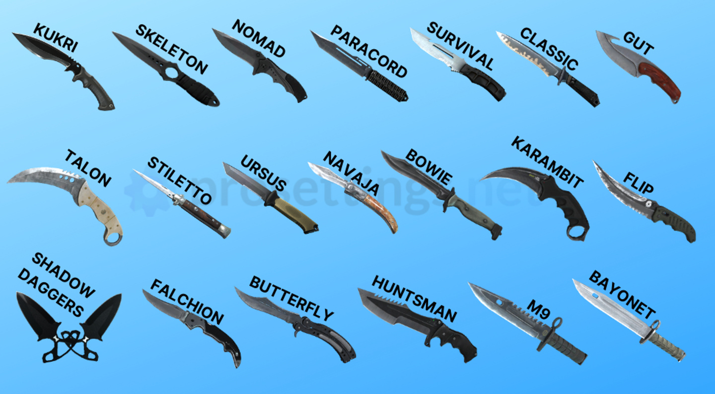 CS2 Knives - Everything You Need To Know - ProSettings.net