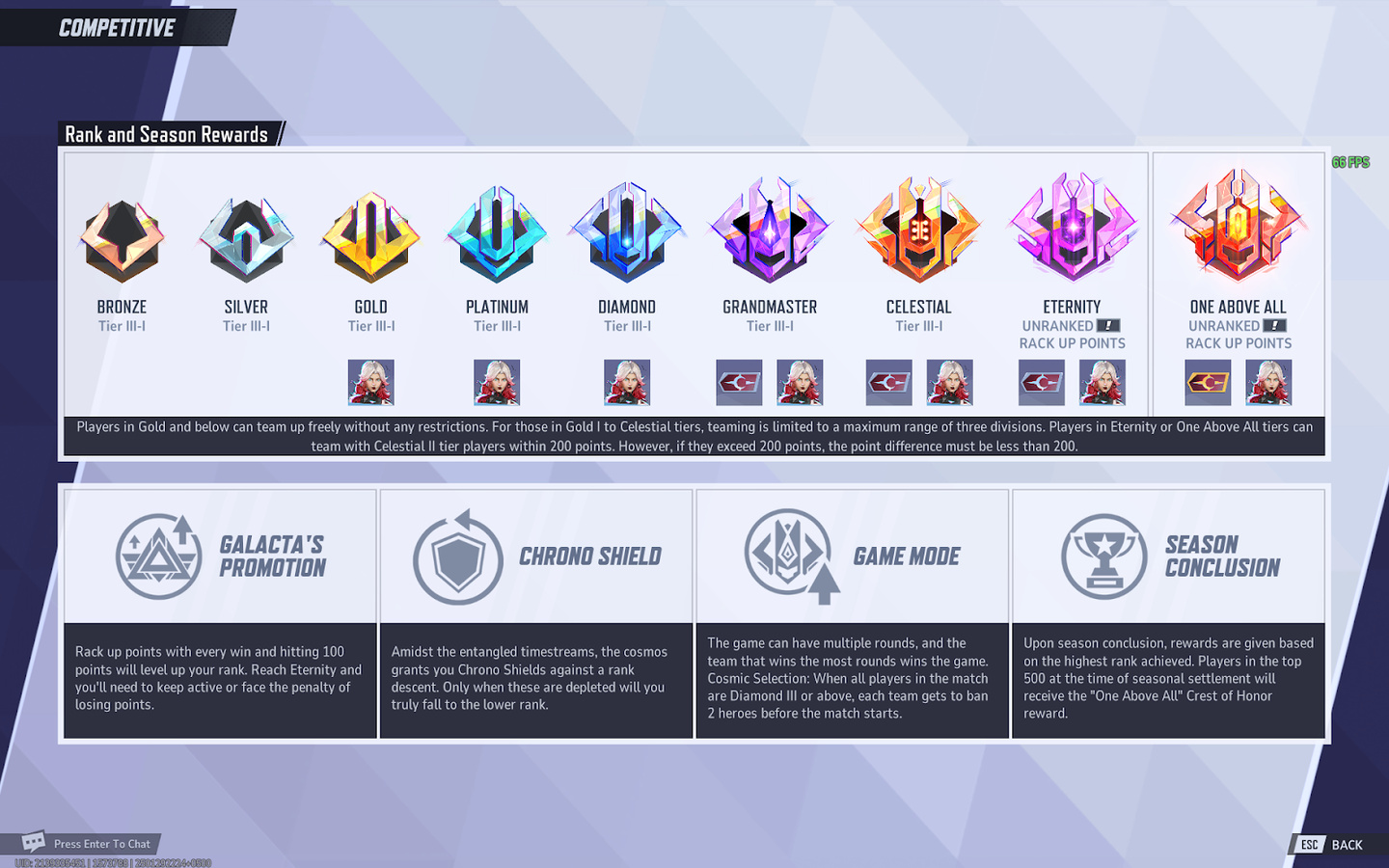 Marvel Rivals Ranked Explained - ProSettings.net