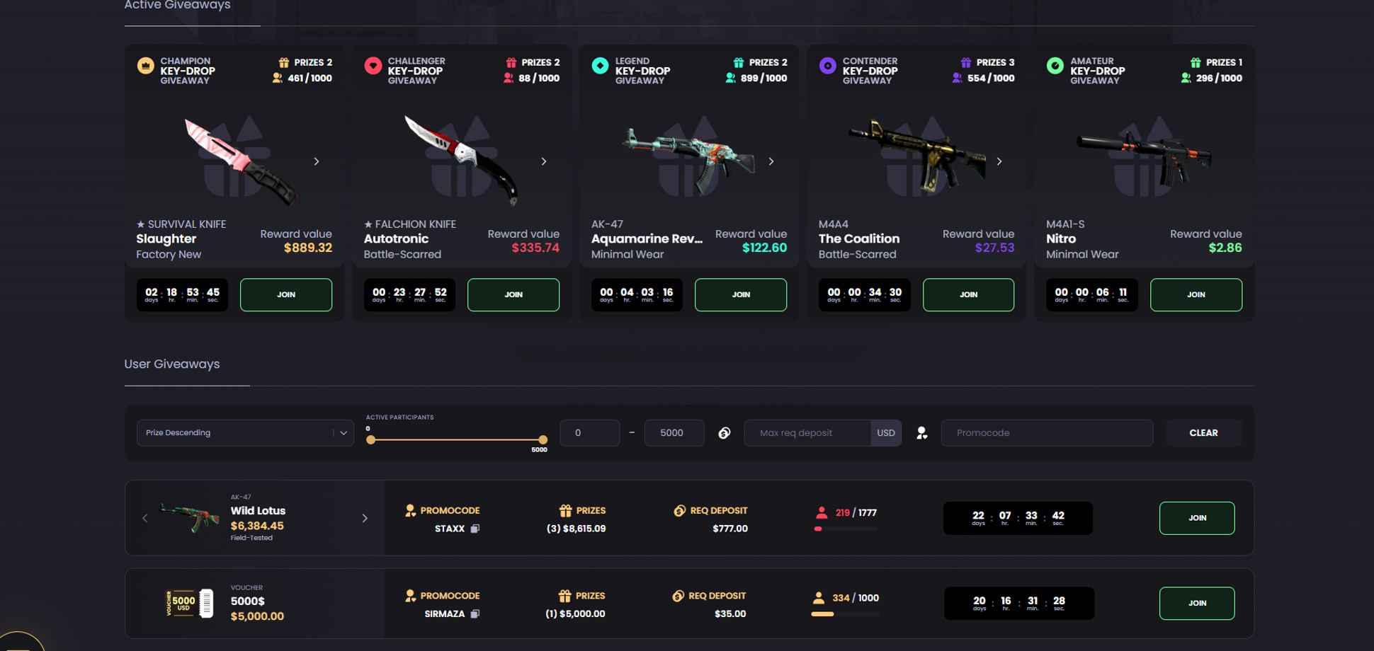 Key-Drop Review - ProSettings.net