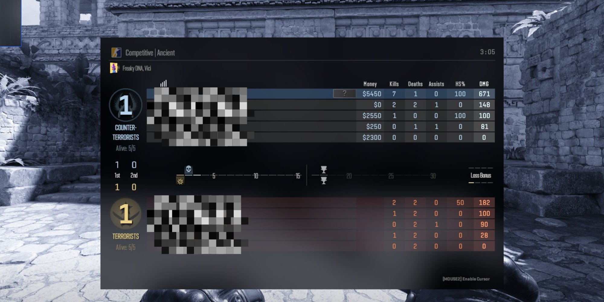 Explaining the CS2 Scoreboard - ProSettings.net