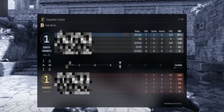 What is ADR in CS2? - ProSettings.net