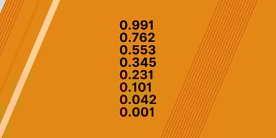 CS2 Float Values Explained - ProSettings.net