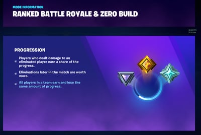 Fortnite Ranks Explained - ProSettings.net