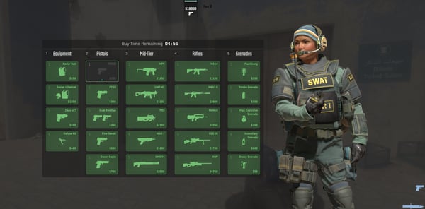 Best CS2 Loadouts - ProSettings.net