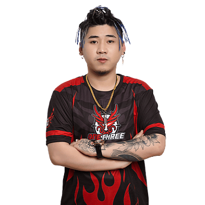 CS2 Player Settings & Guides - Page 2 of 34 - ProSettings.net