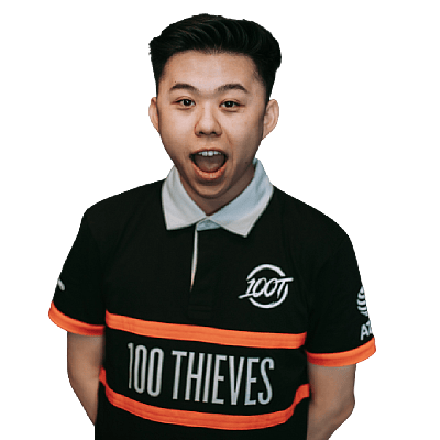 Browse all players - Page 5 of 80 - ProSettings.net