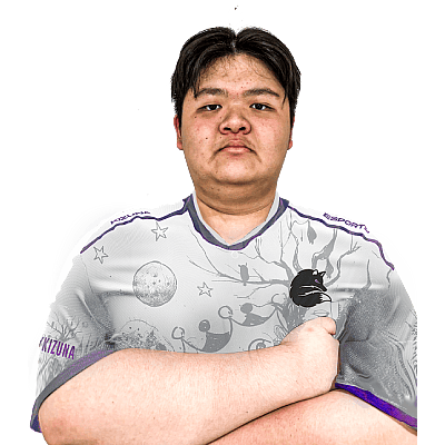 VALORANT Player Settings & Guides - Page 22 of 24 - ProSettings.net