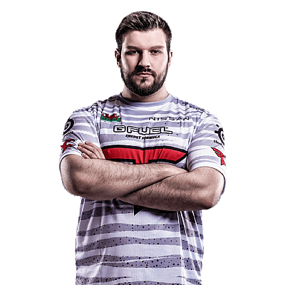 PUBG Player Settings & Guides - Page 2 of 4 - ProSettings.net