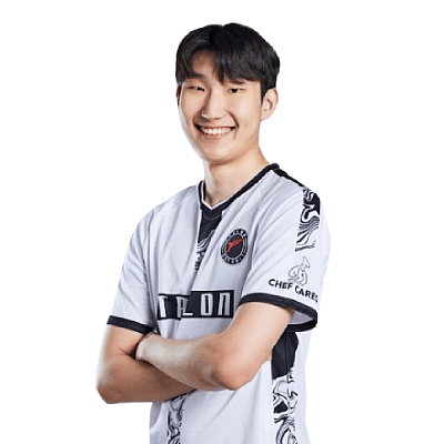 Talon Esports - ProSettings.net