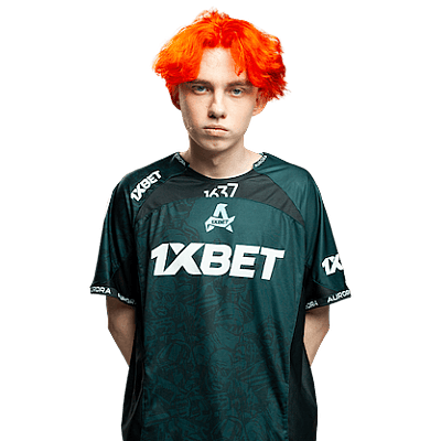 CS2 Player Settings & Guides - Page 29 of 37 - ProSettings.net