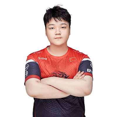 TyLoo - ProSettings.net