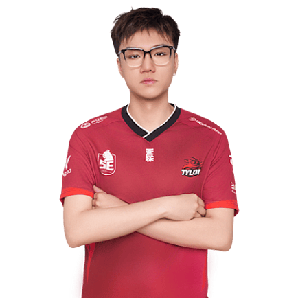 TyLoo - ProSettings.net