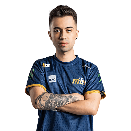 MIBR - ProSettings.net