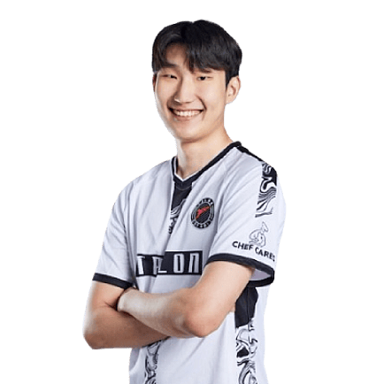 Talon Esports - ProSettings.net